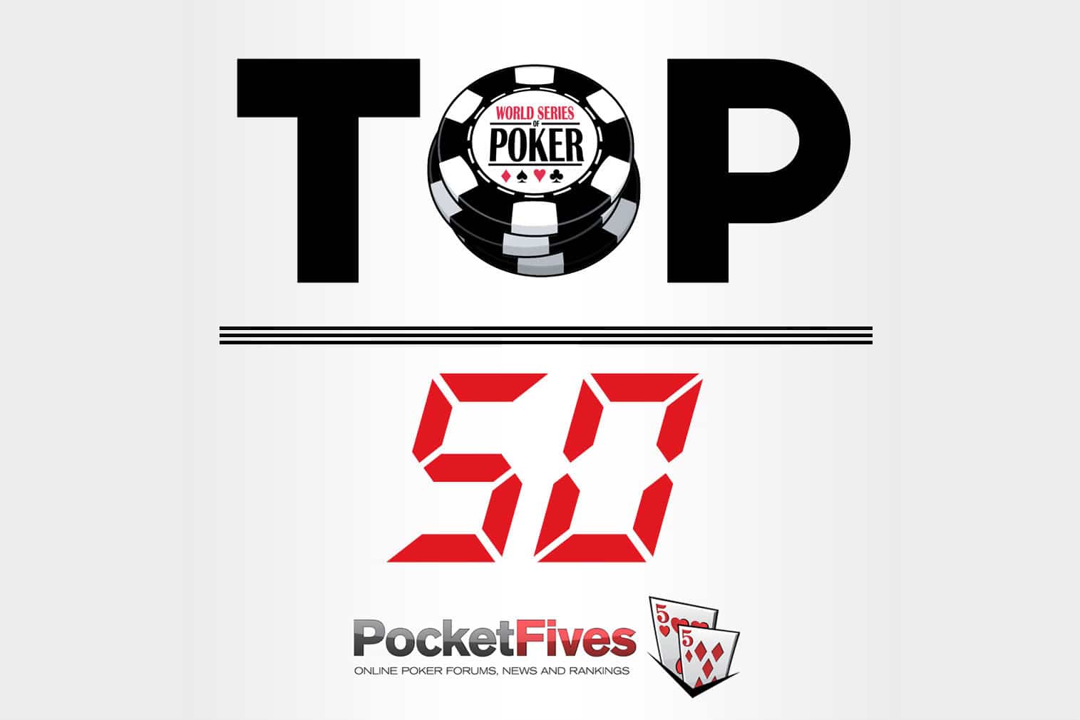 Ranking the 50 Greatest Players in World Series of Poker History